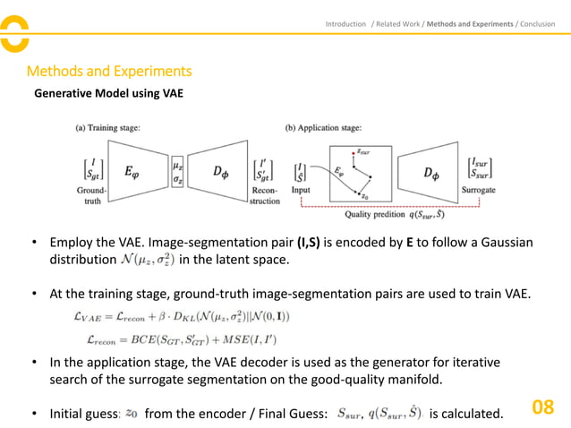 Deep Generative model-based quality control for cardiac MRI ...