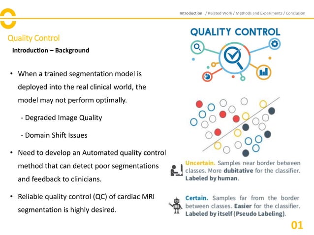 Deep Generative model-based quality control for cardiac MRI segmentation | PPT
