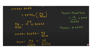 CMRR opamp slew rate rejection ratio.pptx