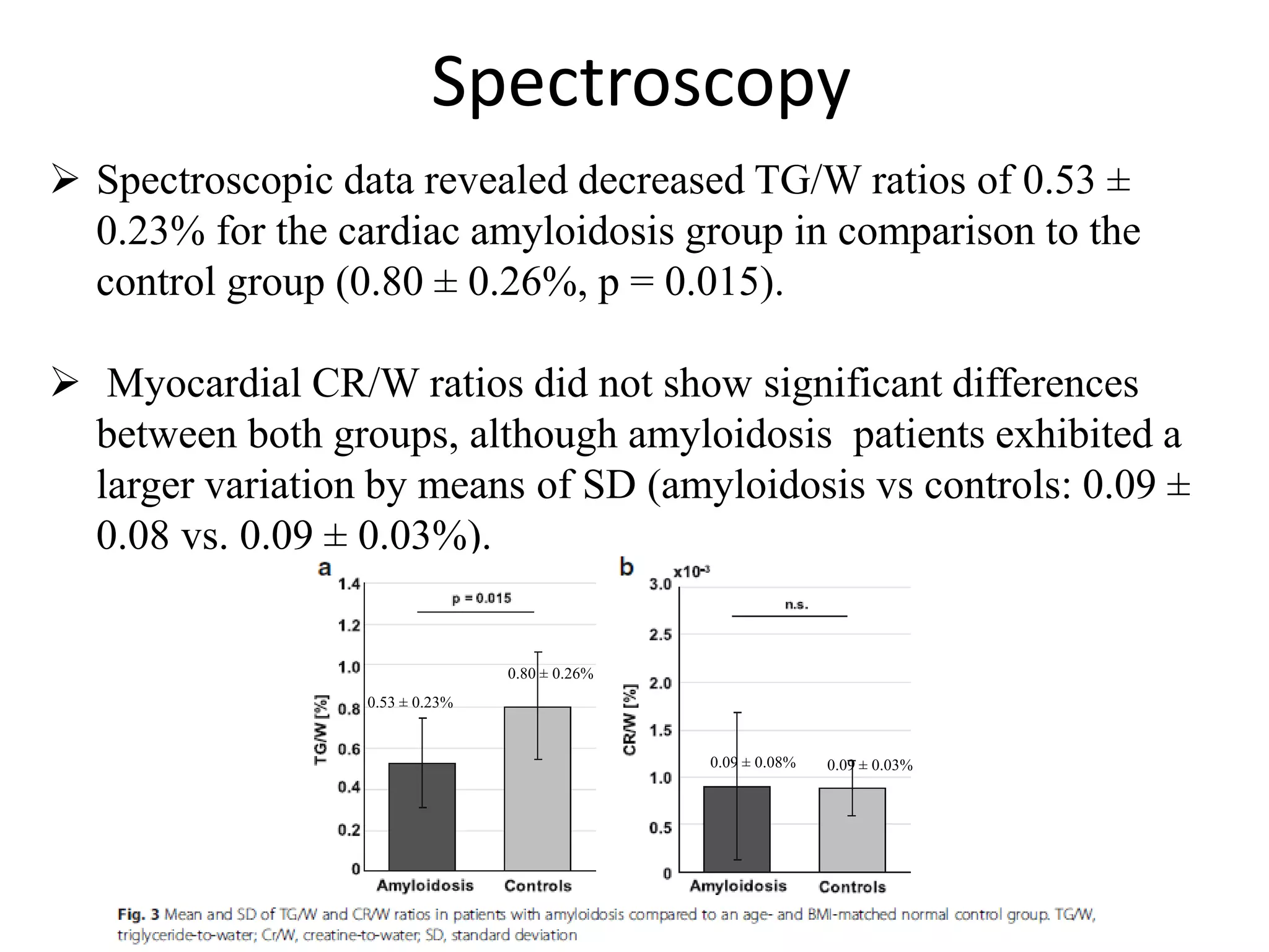 Myocardial triglyceride Cardiac Amyloidosis MR Spectroscopy | PPTX ...