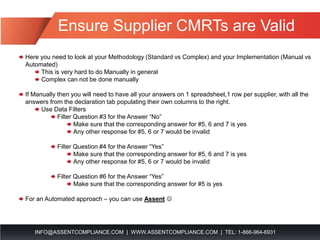 CMRT (Conflict Minerals Reporting Template) Data Validation | PPTX