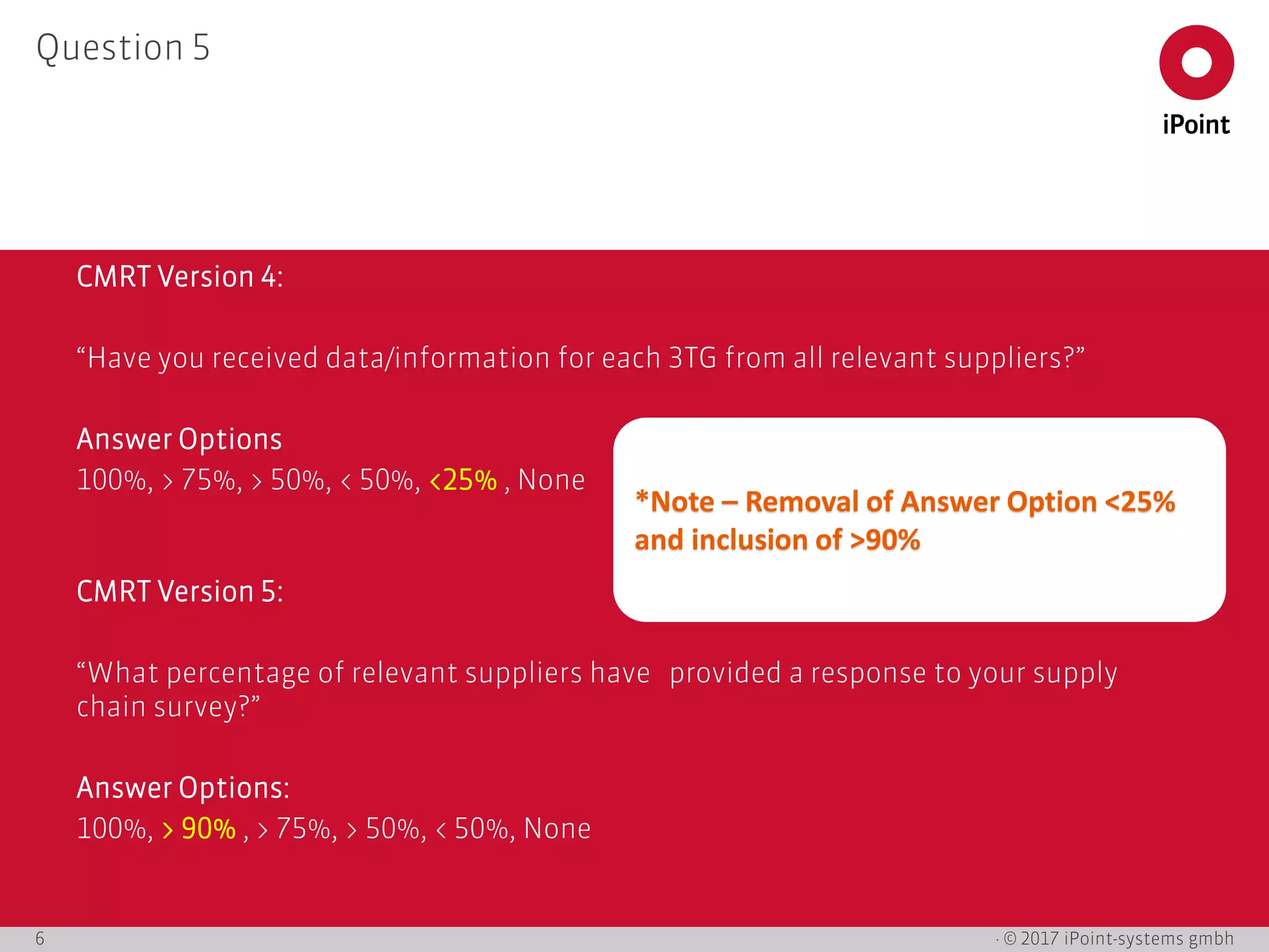 Conflict Minerals Reporting Template (CMRT) Version 5 Updates | PDF