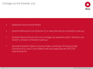 Conflict Minerals Reporting Template (CMRT) Version 5 Updates | PDF