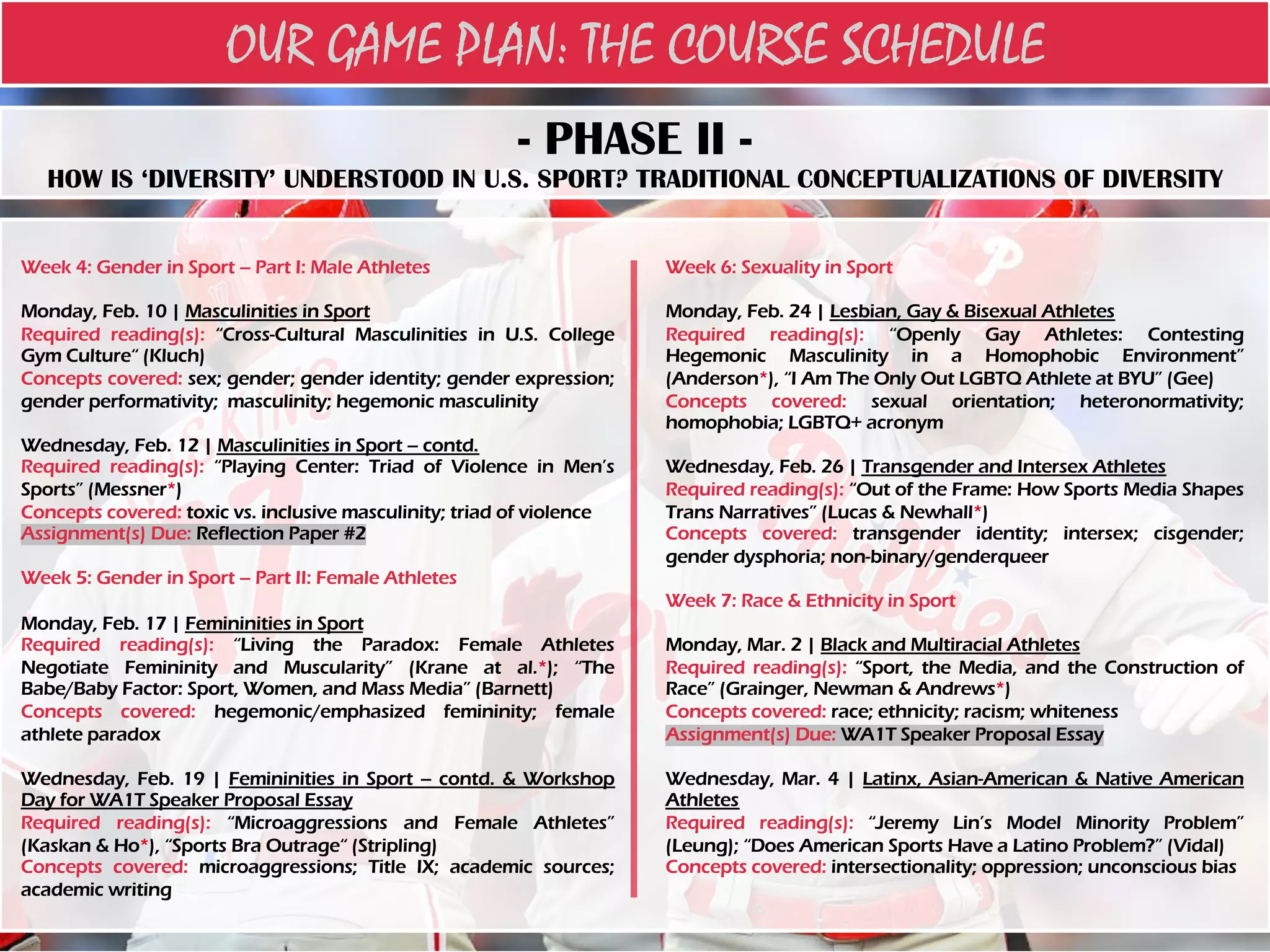 CMS 04223: Introduction to Sports Communication (Syllabus | SP 2020 ...