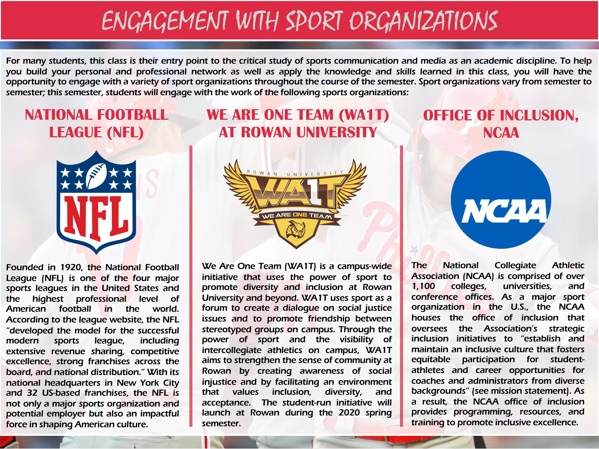 CMS 04223: Introduction to Sports Communication (Syllabus | SP 2020 ...