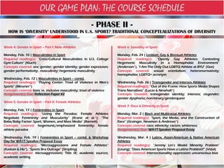 CMS 04223: Introduction to Sports Communication (Syllabus | SP 2020 ...