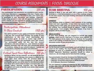 CMS 04223: Introduction to Sports Communication (Syllabus | SP 2020 ...