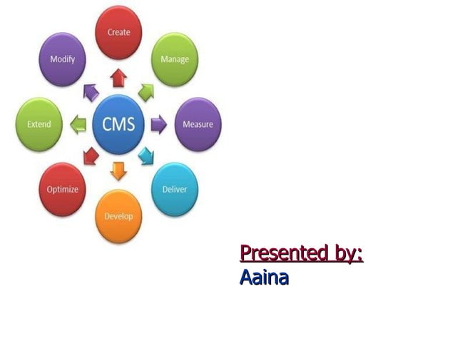 CMS (content management system) | PPT | Computing | Technology & Computing