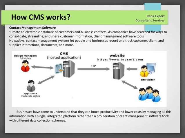 Contact Management System | PPTX | Databases | Computer Software and ...