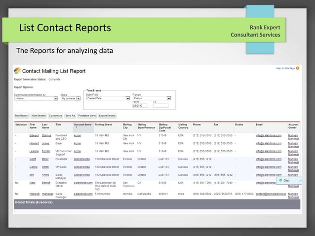 Contact Management System | PPTX | Databases | Computer Software and Applications