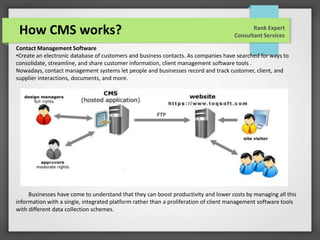 Contact Management System | PPT