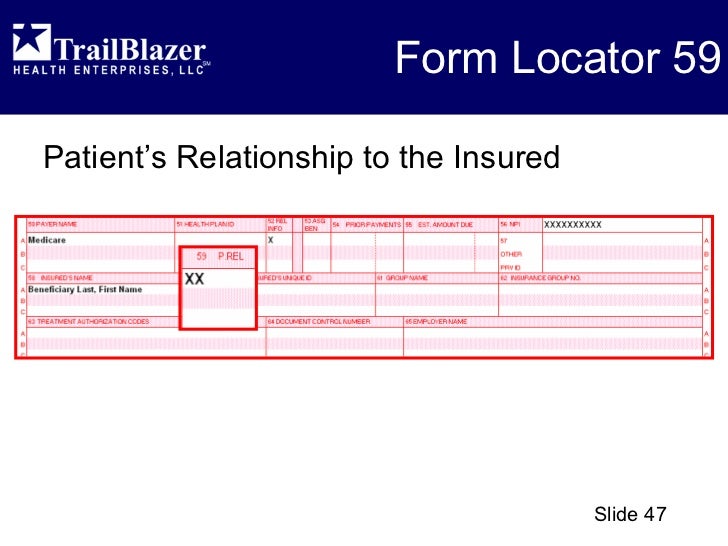 CMS 1450 (UB-04) - Overview