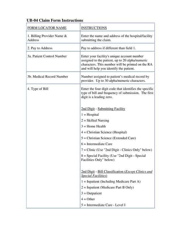 CMS 1450 (UB-04) Instructions | PDF | Eldercare | Family and Relationships