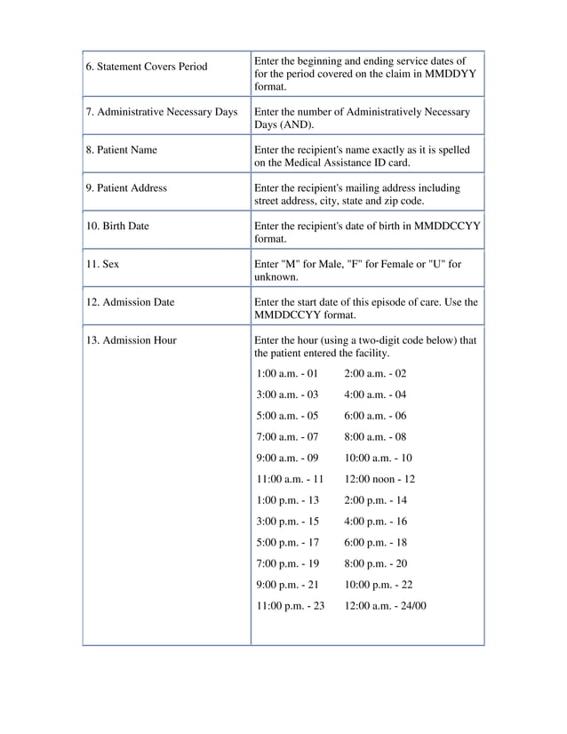 CMS 1450 (UB-04) Instructions | PDF | Eldercare | Family and Relationships