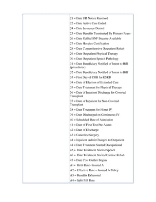 CMS 1450 (UB-04) Instructions | PDF