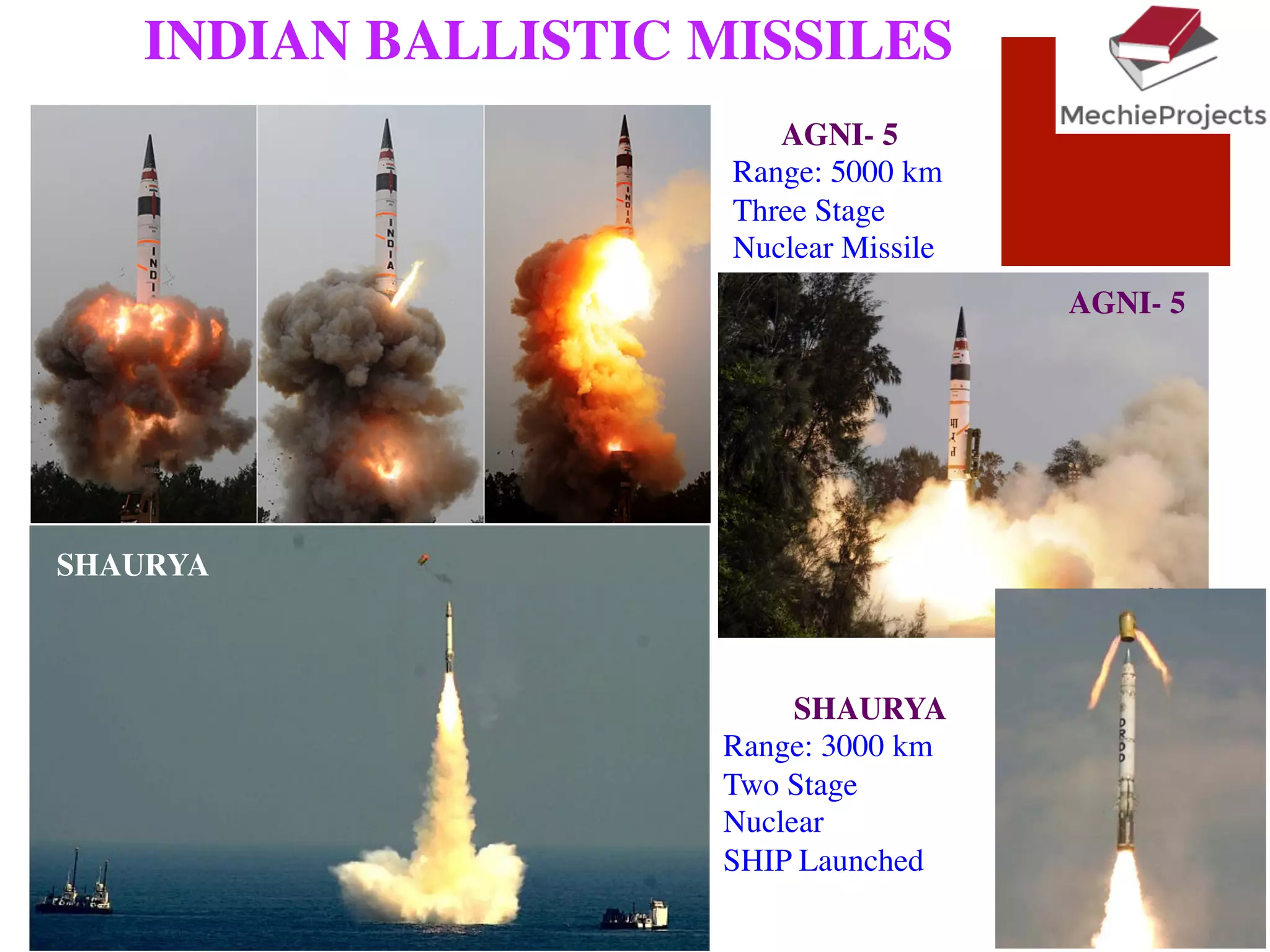 Missiles Classifications (ICBMs) | PDF