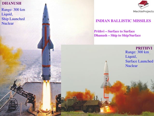 Missiles Classifications (ICBMs) | PDF