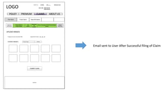 Auto Insurance Claim Management System | PPT