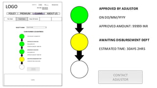 Auto Insurance Claim Management System | PPT