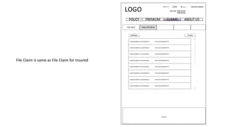 Auto Insurance Claim Management System | PPT