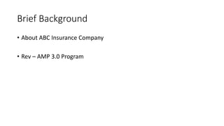 Auto Insurance Claim Management System | PPT