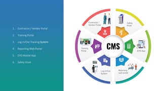 Cms contractor management system | PDF