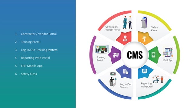 Cms contractor management system | PDF
