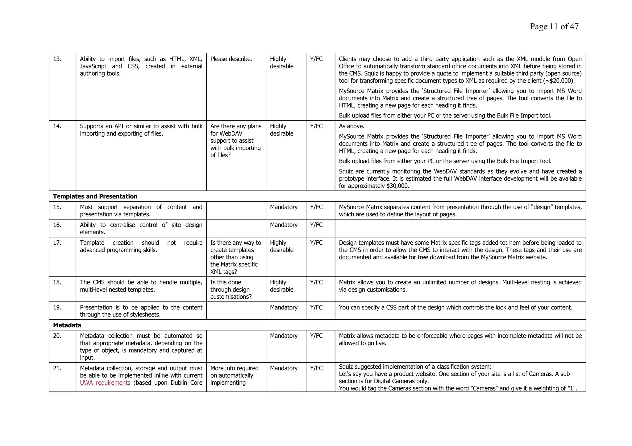 Cms Evaluation Recommendation Report V0.3 | DOC