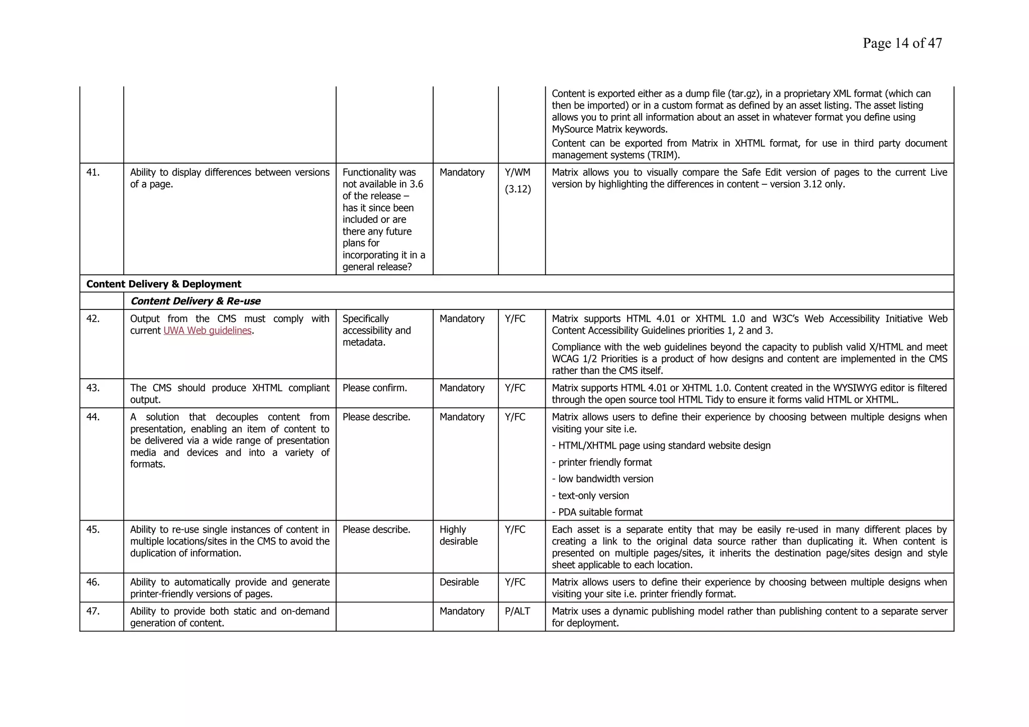 Cms Evaluation Recommendation Report V0.3 | DOC