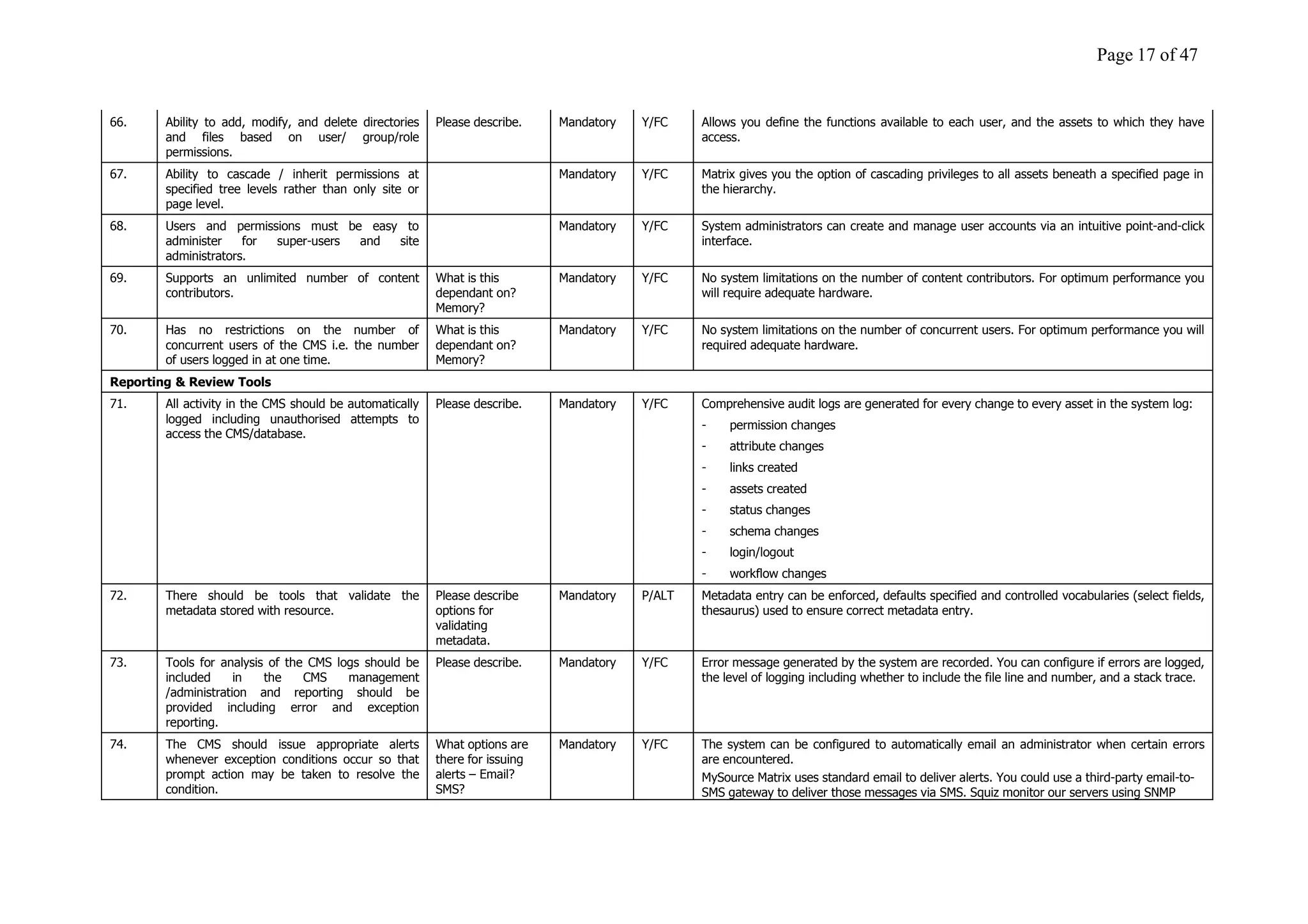 Cms Evaluation Recommendation Report V0.3 | DOC