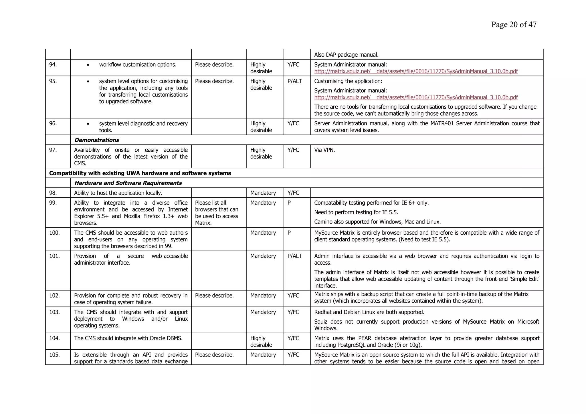 Cms Evaluation Recommendation Report V0.3 | DOC