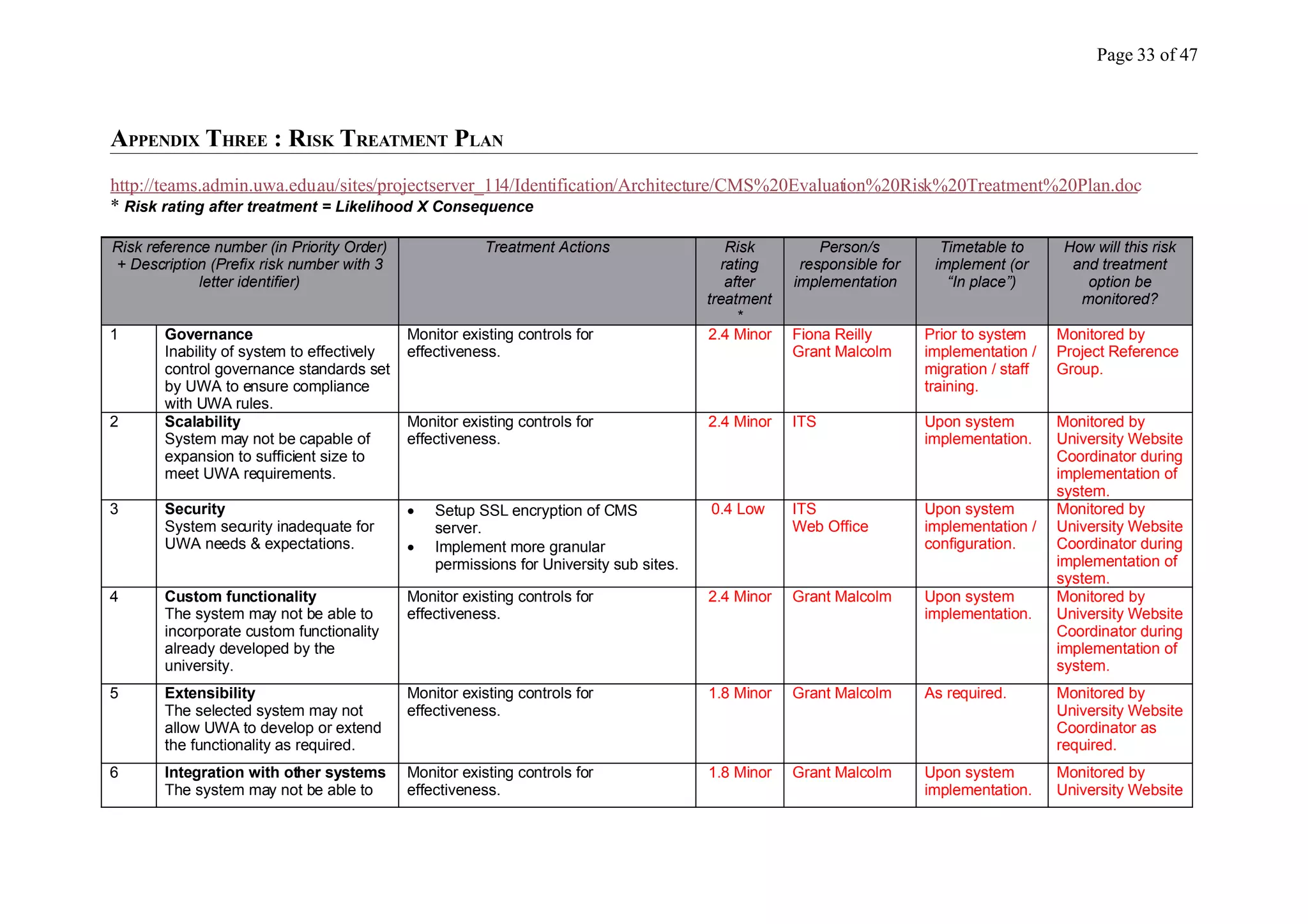 Cms Evaluation Recommendation Report V0.3 | DOC