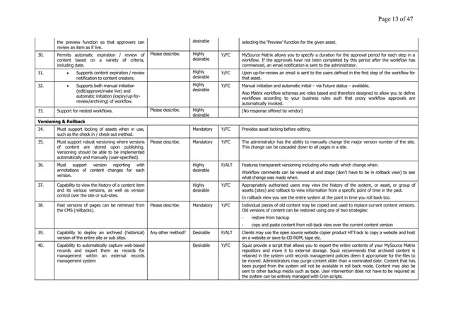 Cms Evaluation Recommendation Report V0.3 | PDF