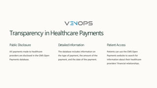 How Will CMS Open Payments Impact Healthcare Professionals? | PPT