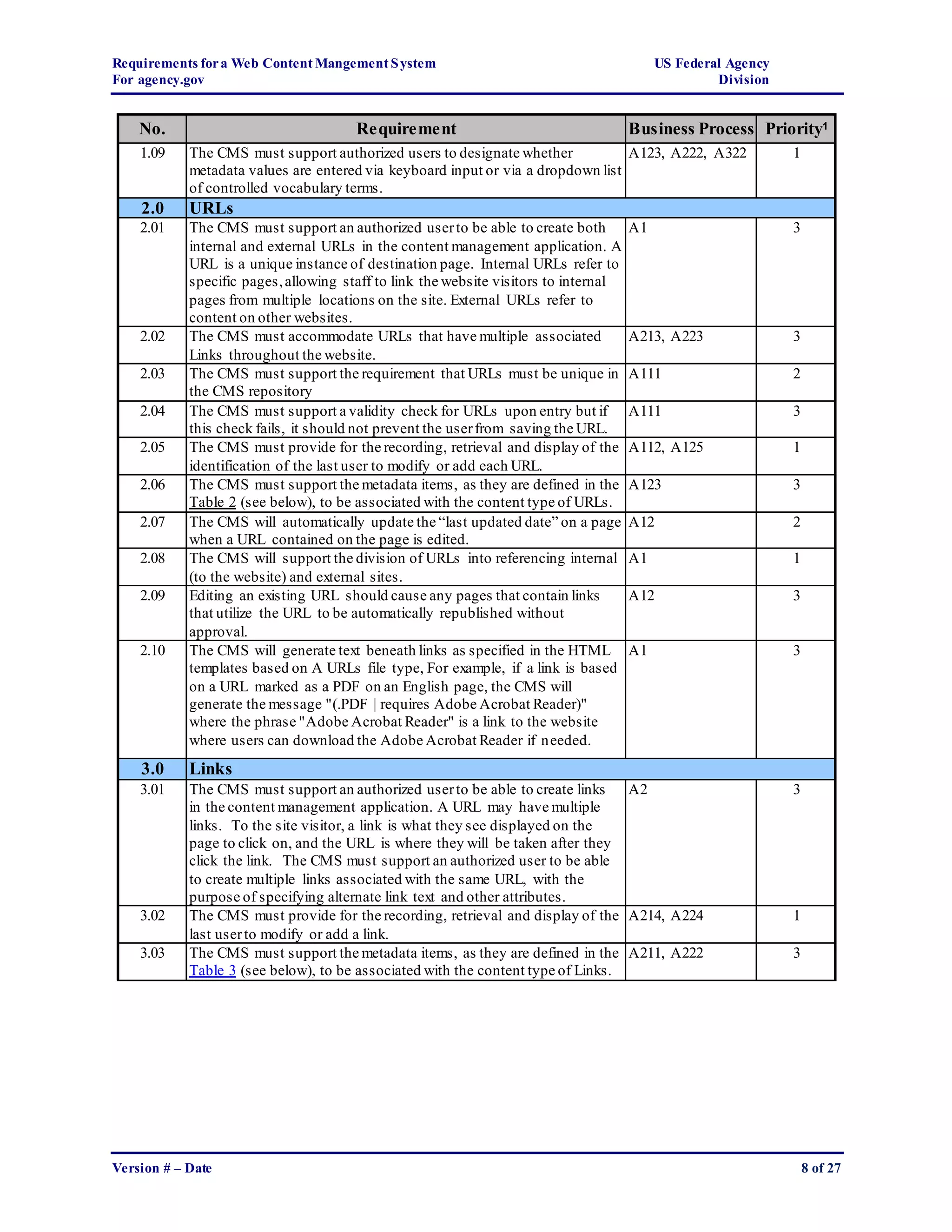 Cms requirements-for-sow | DOCX | Web Design and HTML | Internet