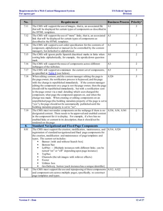 Cms requirements-for-sow | DOCX