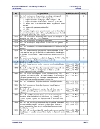 Cms requirements-for-sow | DOCX