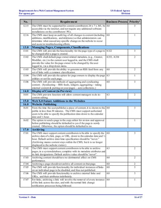 Cms requirements-for-sow | DOCX