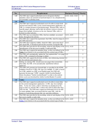 Cms requirements-for-sow | DOCX | Web Design and HTML | Internet