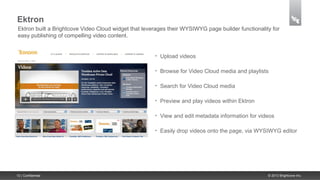 Extend your CMS Investment to Video Content | PPT