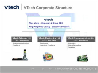 VTech Contract Manufacturing | PDF