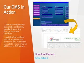 Why Do Banks Spends Millions for Credit Management System? | PPT