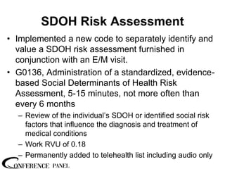 What Physicians Need to Know: CMS Final Rules 2024 | PDF