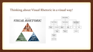 Cms 298 Visual Rhetoric in the Equestrain world | PPTX