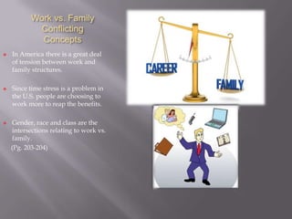 Cms 498 work | PPTX | Debated Sensitive Social Issues | Sensitive Topics