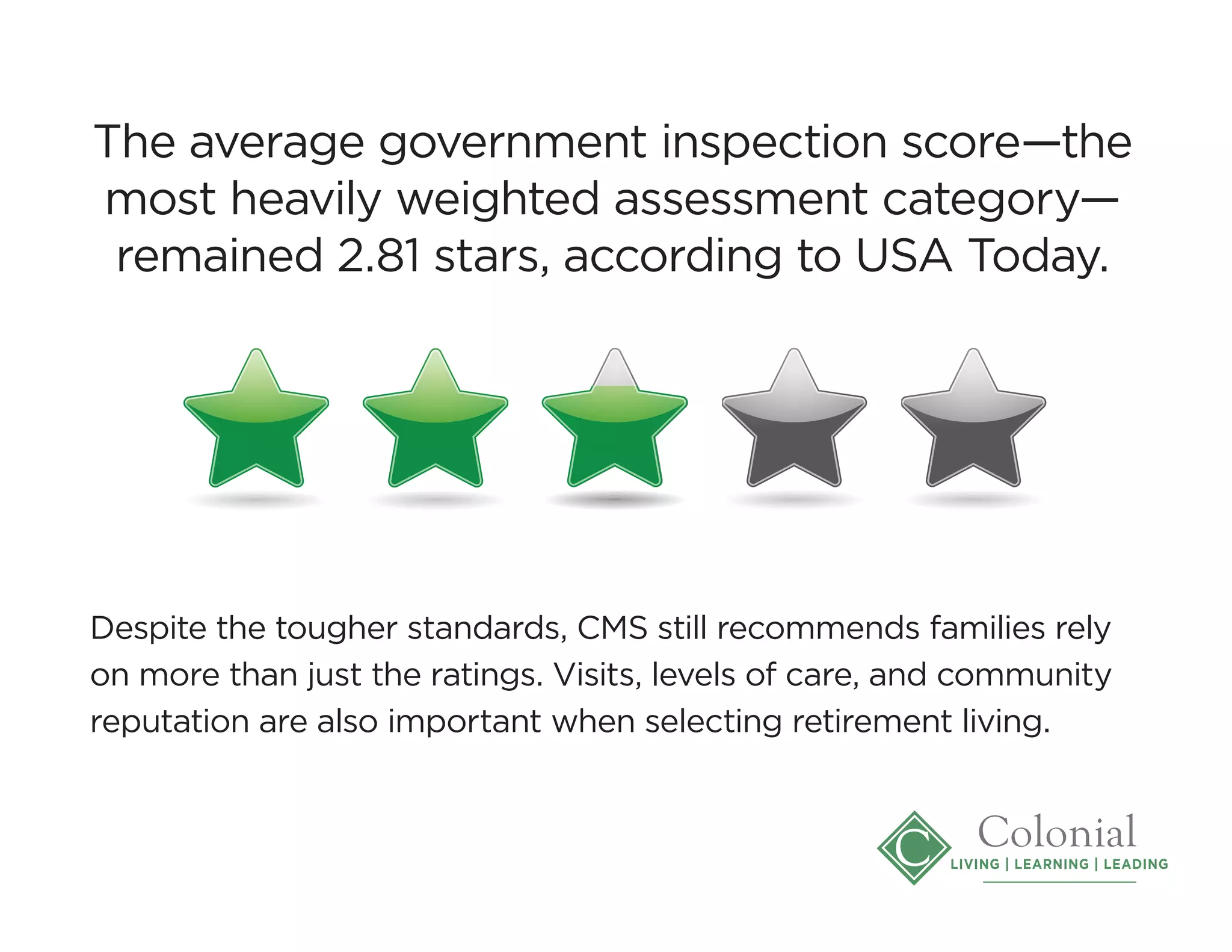 Understanding the CMS 5-star rating | PDF
