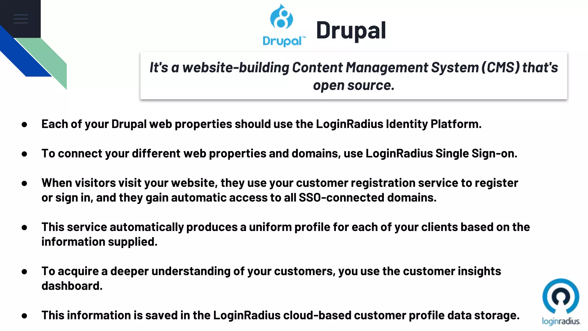 Cms api integrations list-LoginRadius | PPT