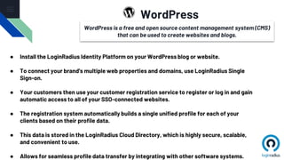 Cms api integrations list-LoginRadius | PPT