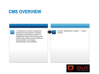 CMS By Ethical Web Solutions | PPT