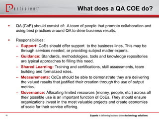 Ensuring a Quality Order Management Implementation | PPT